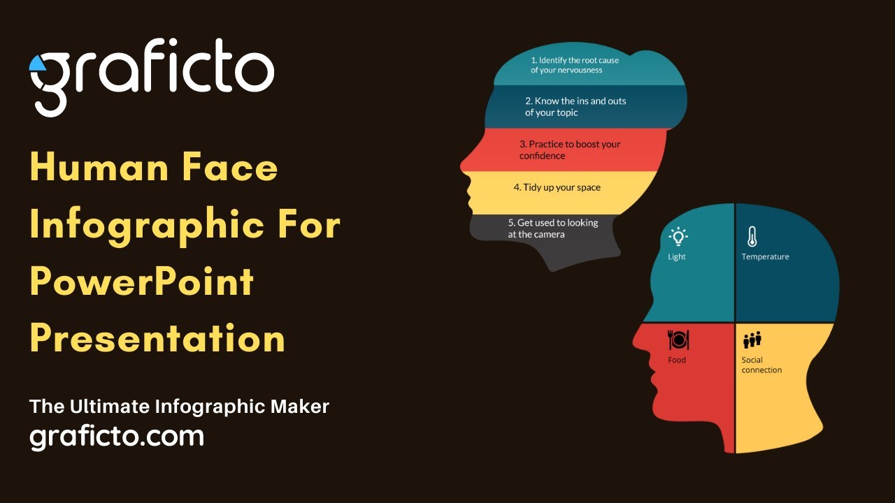Create Human Face Infographic For PowerPoint Presentation | Graficto ...