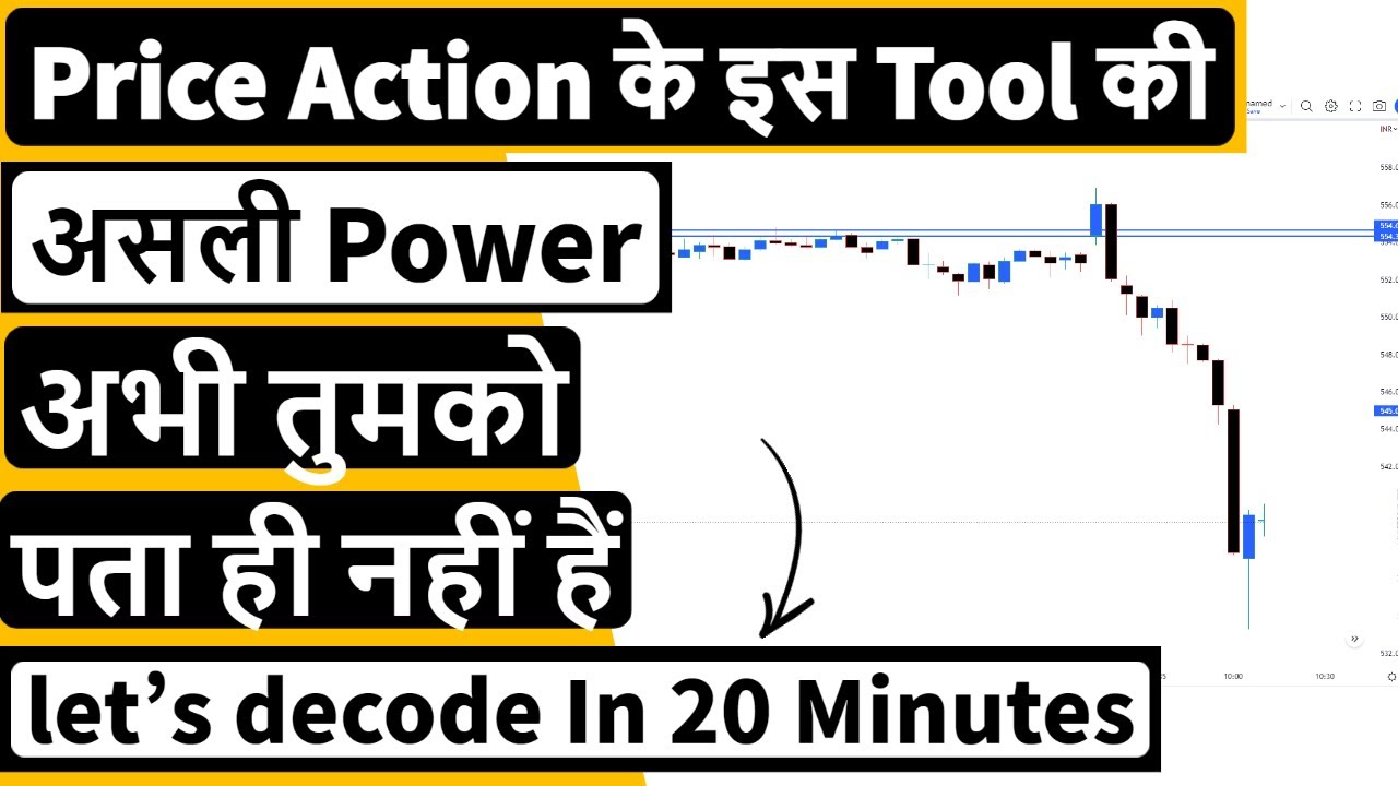 Price-Action के इस Tool की असली Power अभी तुमको पता ही नहीं हैं , "All ...
