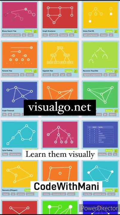 I Am Not Good At Data Structure And Algorithms Coding Datastructures Algorithm Shortvideo