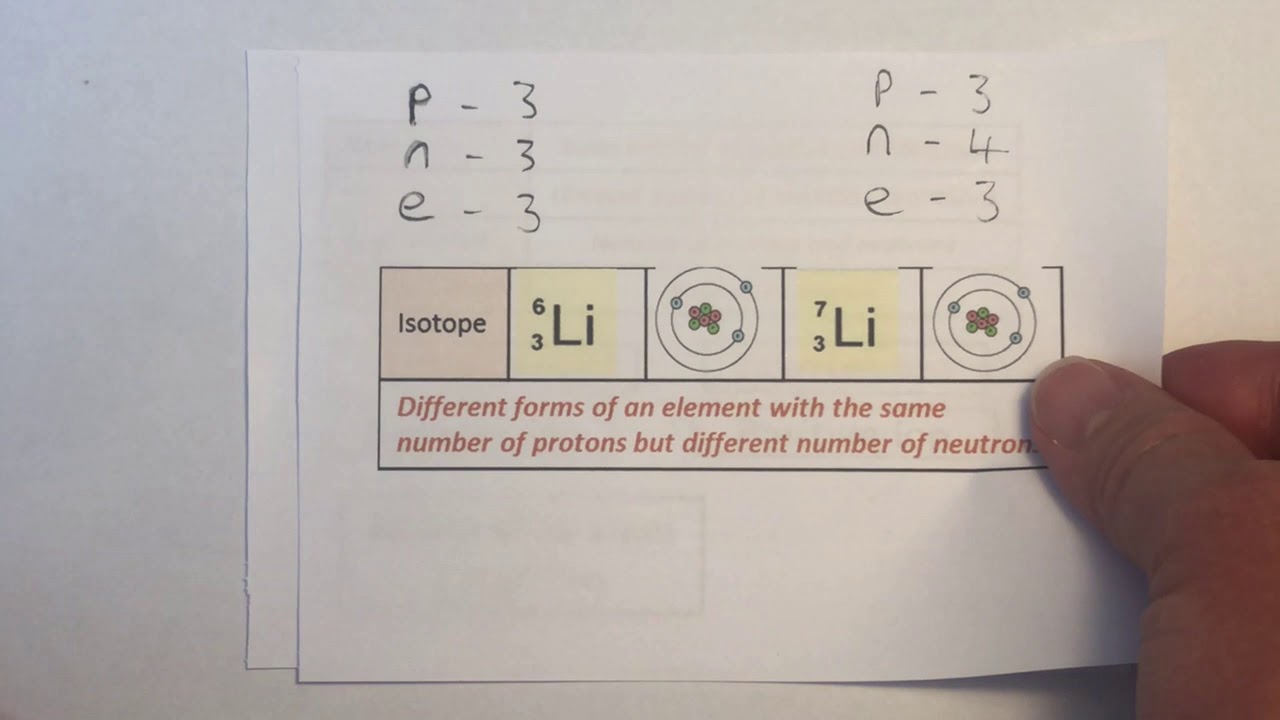 mass and atomic numbers Mr Leek Free Science Tutorials - YouTube