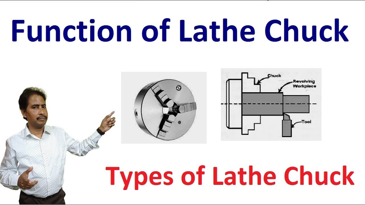 Lathe Chuck | Lathe Chuck function | Types of lathe Chuck - YouTube