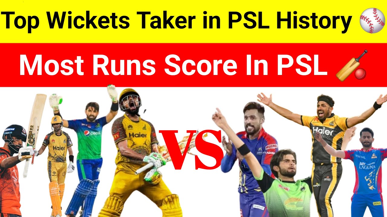 Top Wickets taker of PSL History | Top 6 Batsman with Highest Score ...