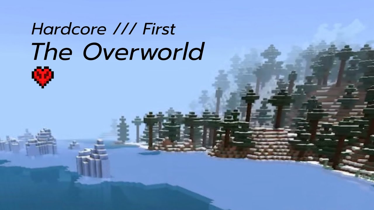 The Hardcore World /// First - YouTube