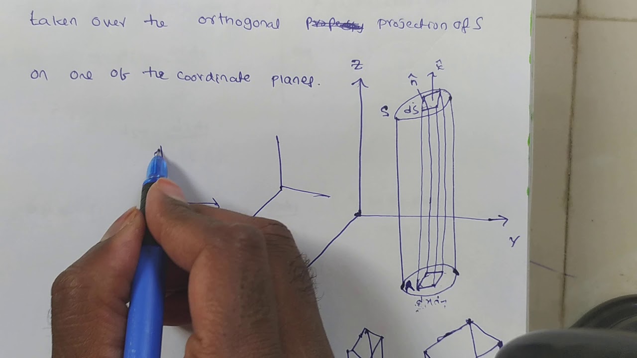 Surface integral definition & formula derivation - YouTube