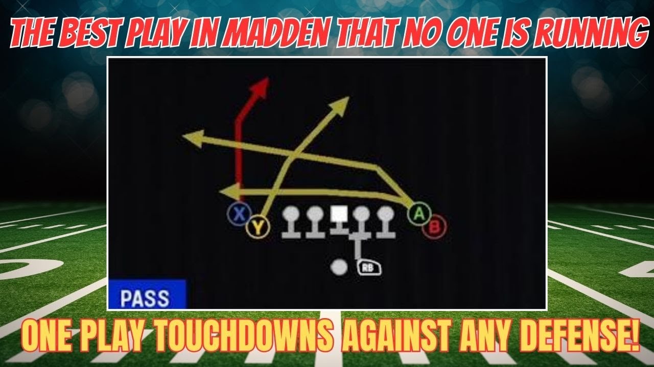The best play in Madden 24 that NO ONE is running! One play touchdowns against ANY defense - YouTube