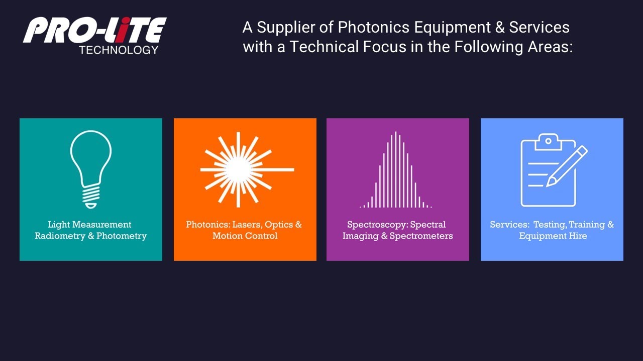 Photonics and Spectroscopy Products from Pro-Lite Technology - YouTube