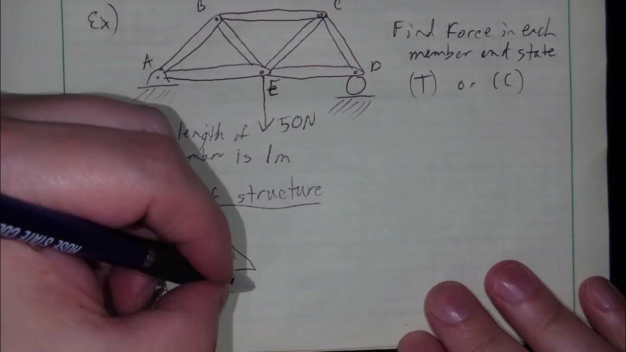 Statics Lecture 11 part 4 example - YouTube