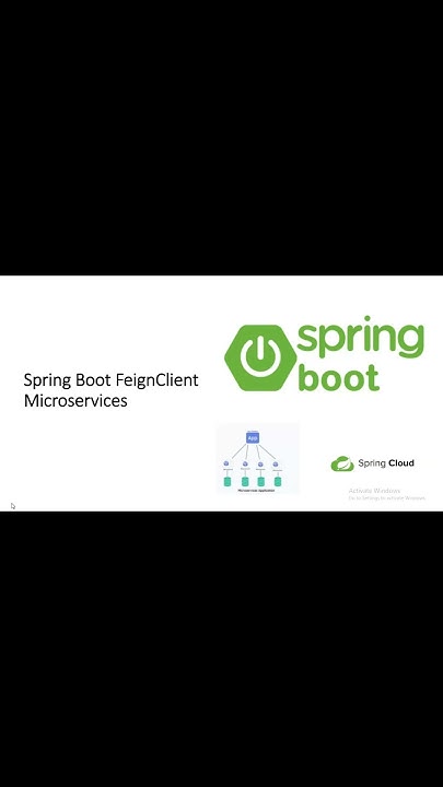 Springboot Feignclient Javacodinginterviewquestions Coding Springframework Java