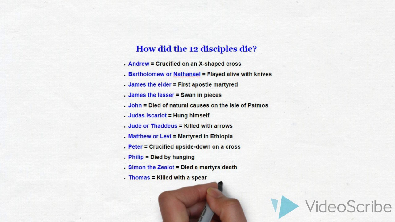 How did the 12 disciples die? - YouTube
