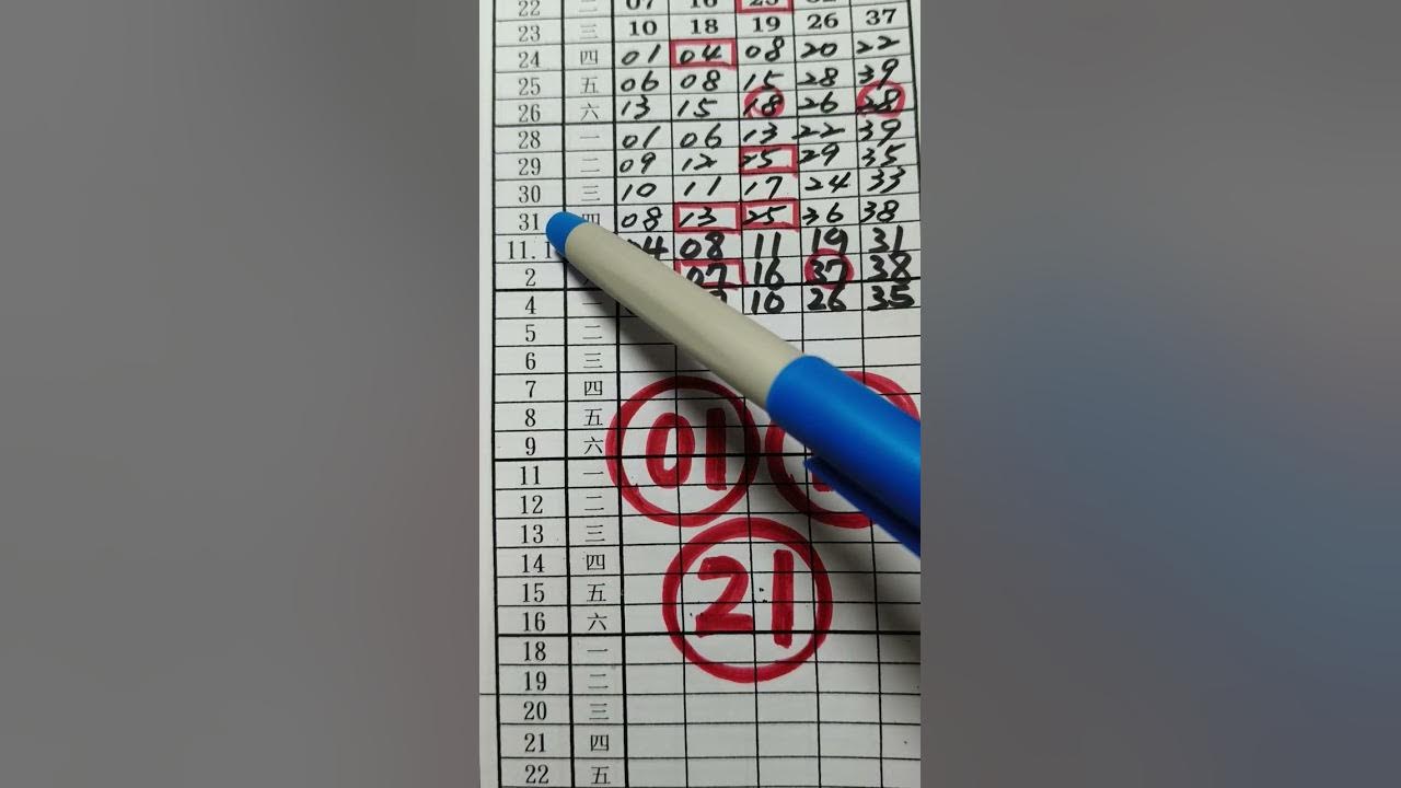 (超群今彩539).11月5日(1).鐵尾.二中一.獨支大公開.請訂閱按小鈴鐺.謝謝感恩. - YouTube