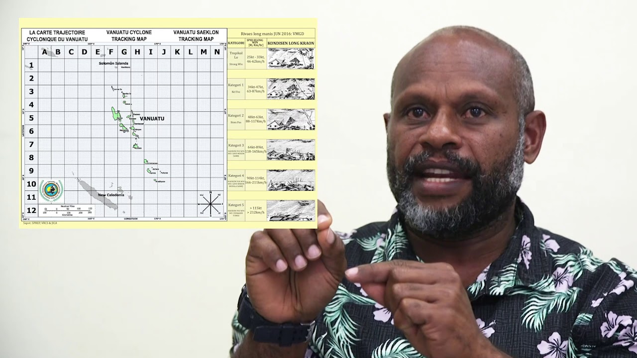 NDMO Tracking Map Explainer - YouTube