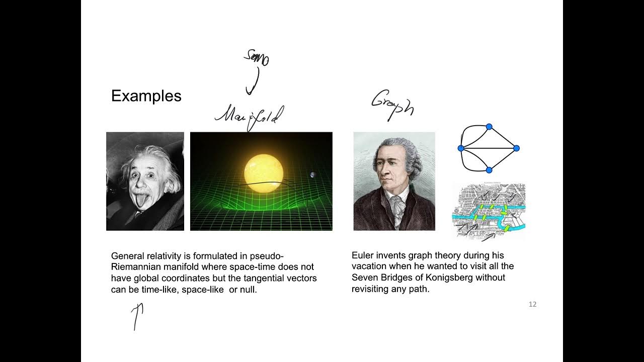 CEE 316 Guest Lecture 8: graph and graph neural network for solid mechanics - YouTube