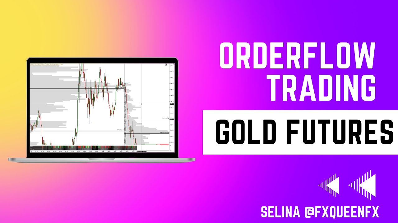 Gold Futures: Order Flow Trading Strategies. - YouTube