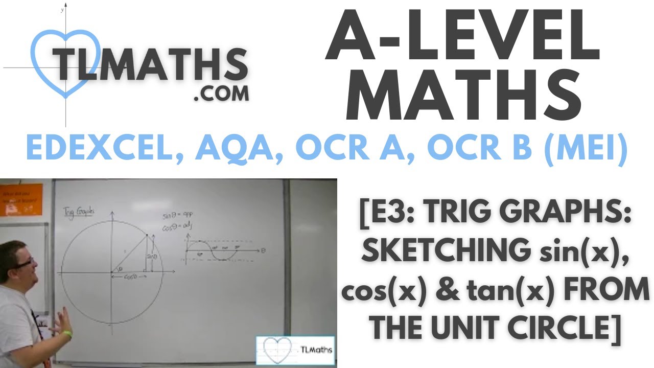 A-Level Maths: E3-01 [Trig Graphs: Sketching sin(x), cos(x) & tan(x ...