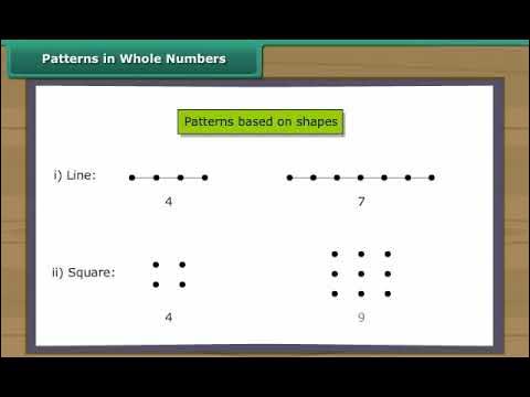 Mastering Whole Numbers for Class 6 | Math Explained Simply - YouTube