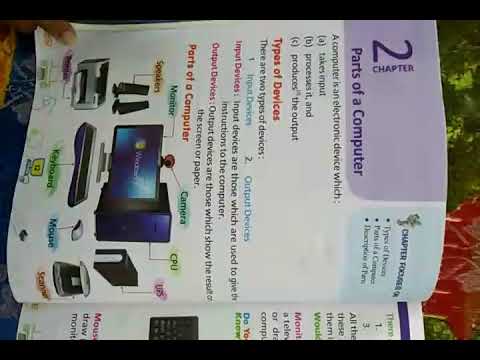 Class-2nd star computer lesson-2 parts of computer full completed ...