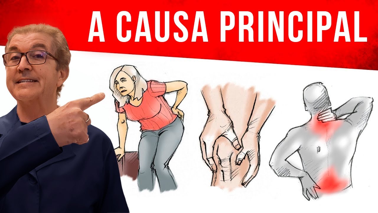 As Top 7 Principais Causas de Inflamação: E Como Tratá-las Naturalmente ...