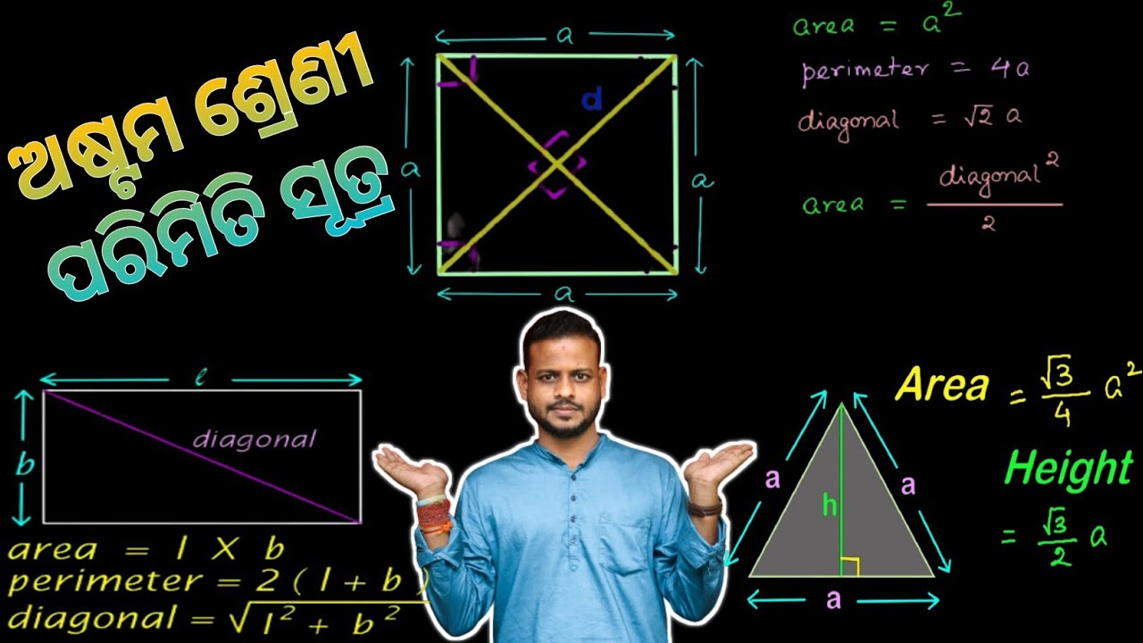 Class 8th Mensuration Formulas||🔥8th Class Parimiti Sutra🔥||Chapter 2 ...