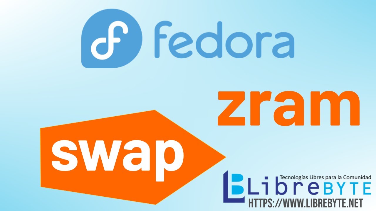 Fedora swap en zram? - YouTube