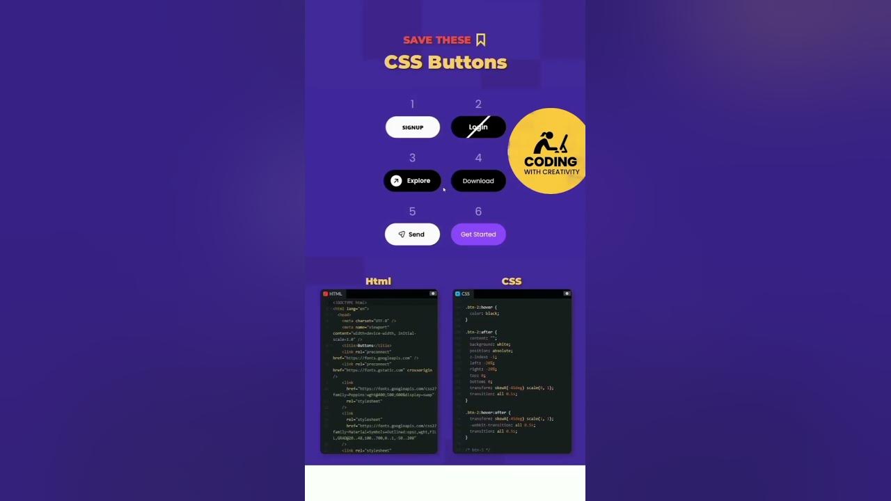 Html Html5 Howto Beginners Beginner Htmlcss Javascript Java Webdesign Css3 Css