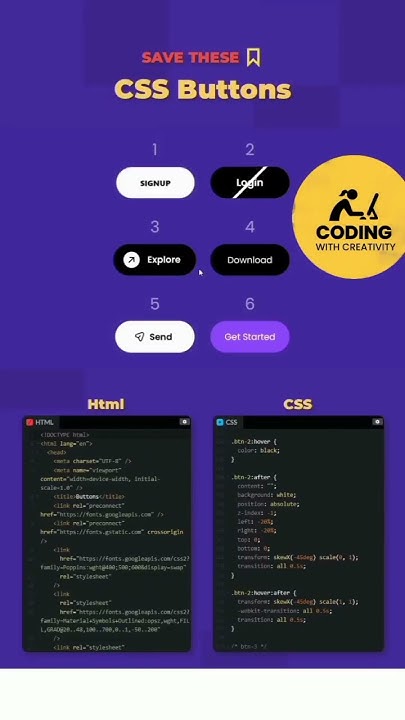 #html #html5 #howto #beginners #beginner #htmlcss #javascript #java # ...