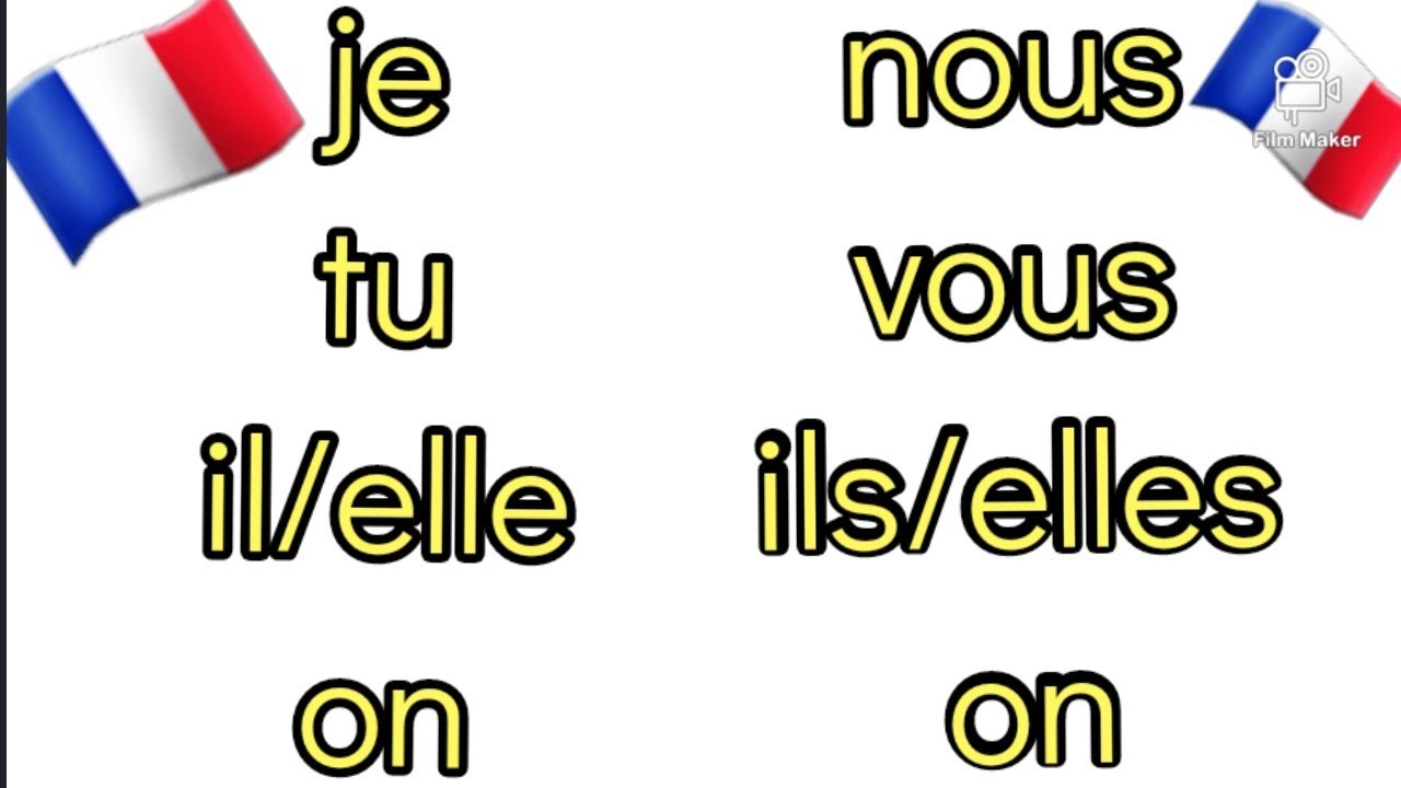 apprendre facilement les pronoms personnels sujets en français/je tu il ...