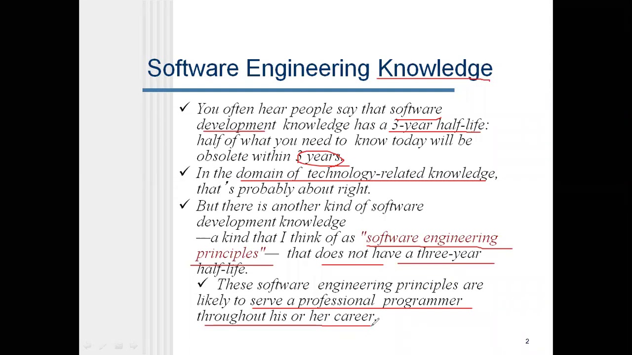 Software Engineering Knowledge-Lecture 30 - YouTube