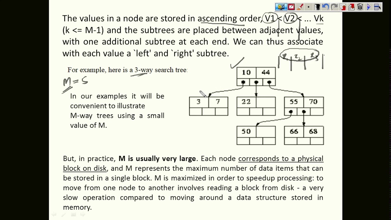 M way Search tree - YouTube