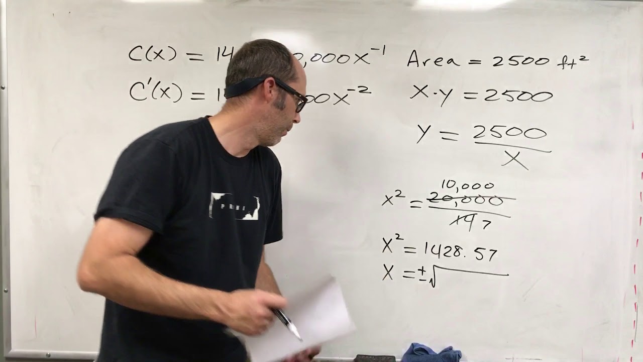Optimization 2 Basic Youtube 9579