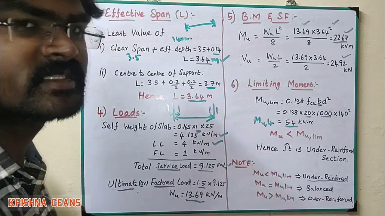 DESIGN OF ONE-WAY SLAB LIMIT STATE METHOD - ESEC LECTURE SERIES - YouTube