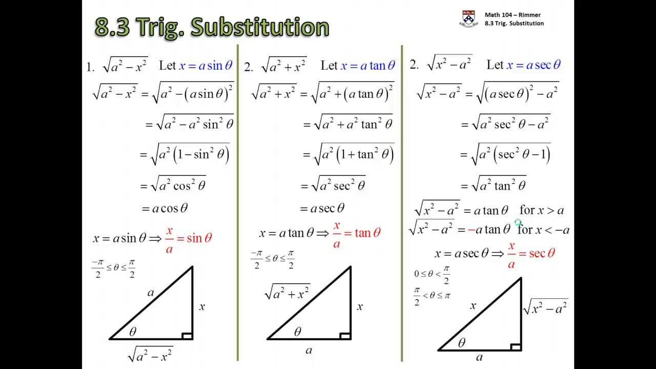 The Concept Of Trig Substitution YouTube