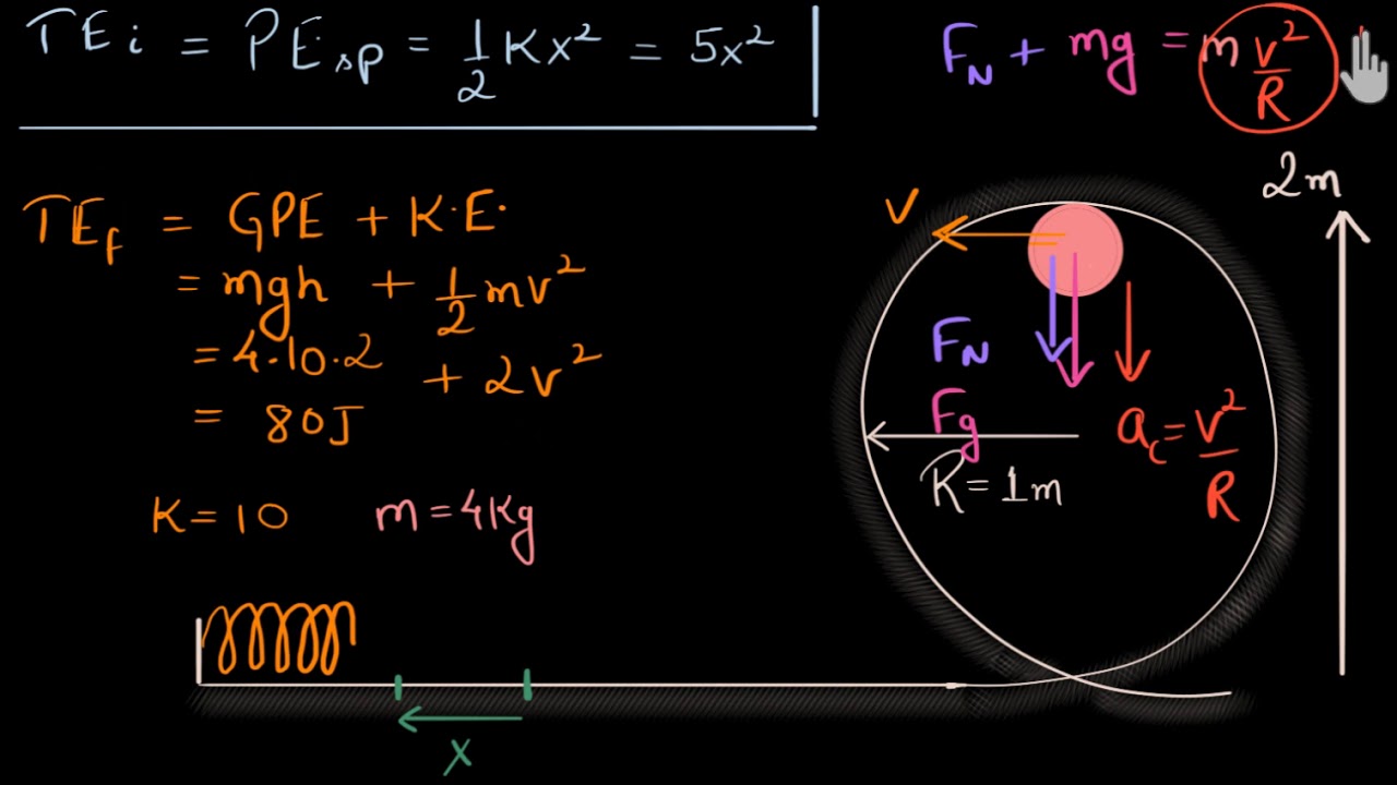 Spring Potential Energy Example Hindi YouTube spring-potential-energy-example-hindi-youtube