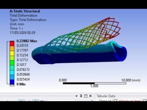 FEA Simulation of Cardiovascular Stent for artery with plaque using ...
