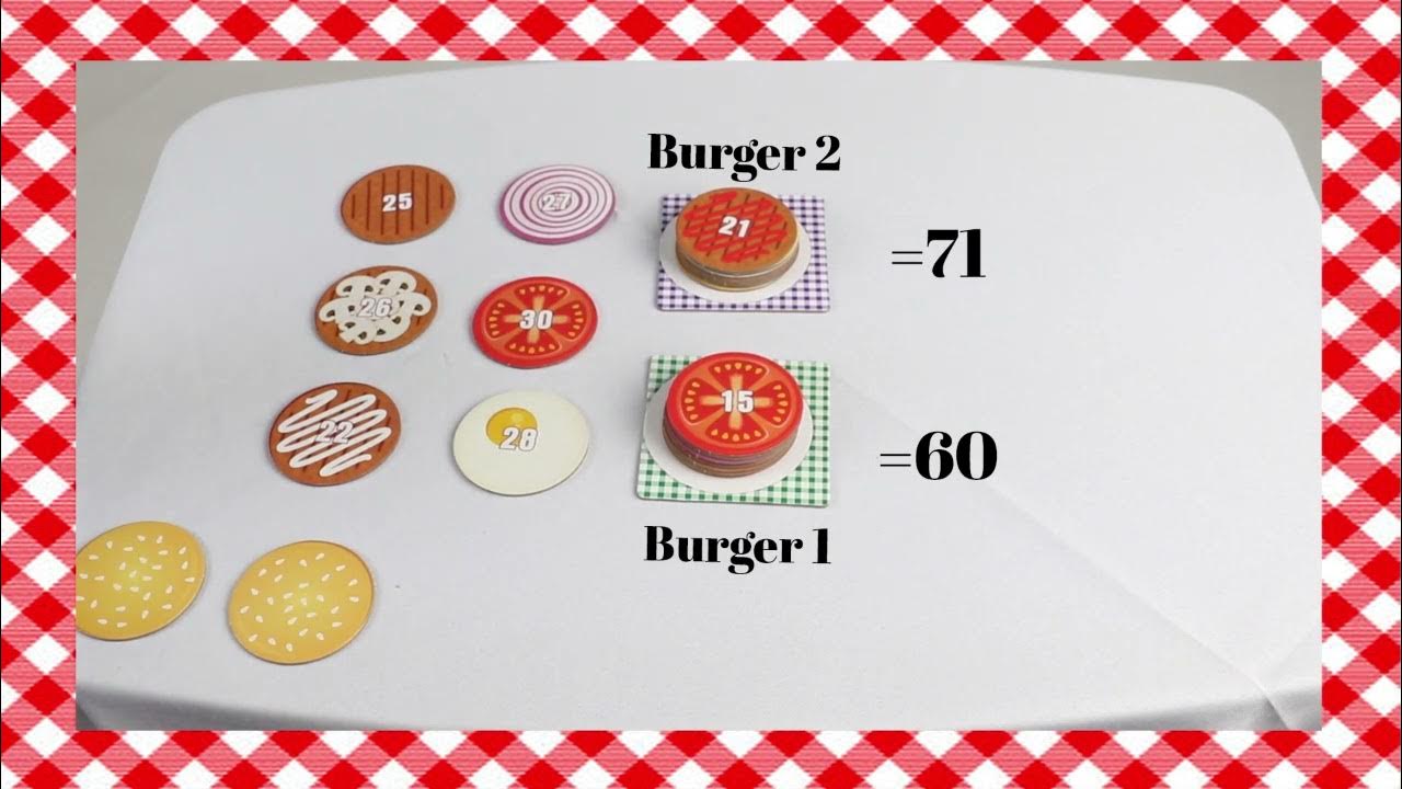 Build A Burger Math Game Greater Then Less Then - YouTube