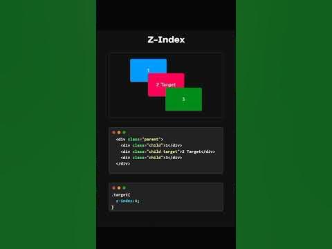 How z-index Works - YouTube