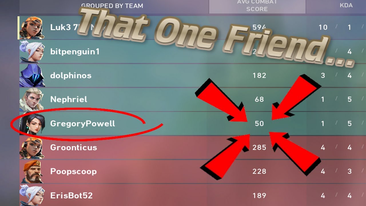 Everyone has that one friend... - YouTube