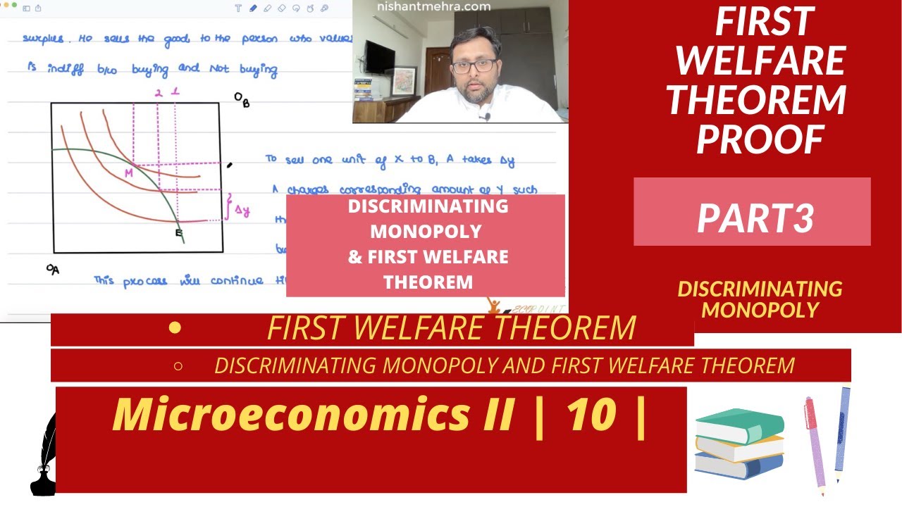 [Microeconomics II] First Welfare Theorem | Part 3 | Perfectly ...