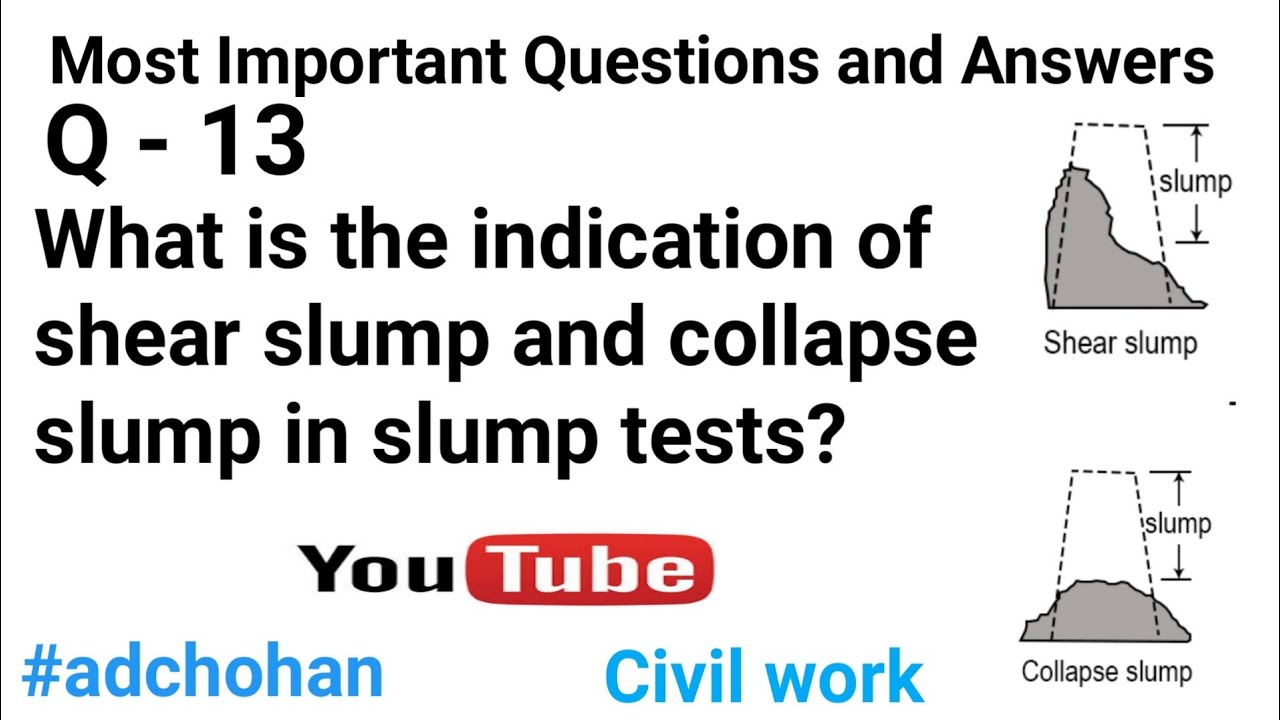SHEAR SLUMP & COLLAPSE SLUMP,SLUMP TEST, CIVIL ENGINEERING INTERVIEW ...