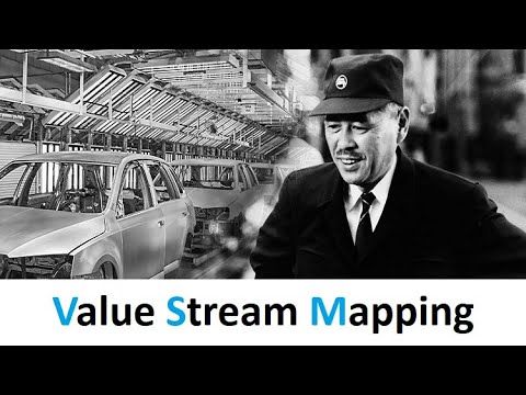 دروس الجودة | Value Stream Mapping | Create your map… Step by Step ...