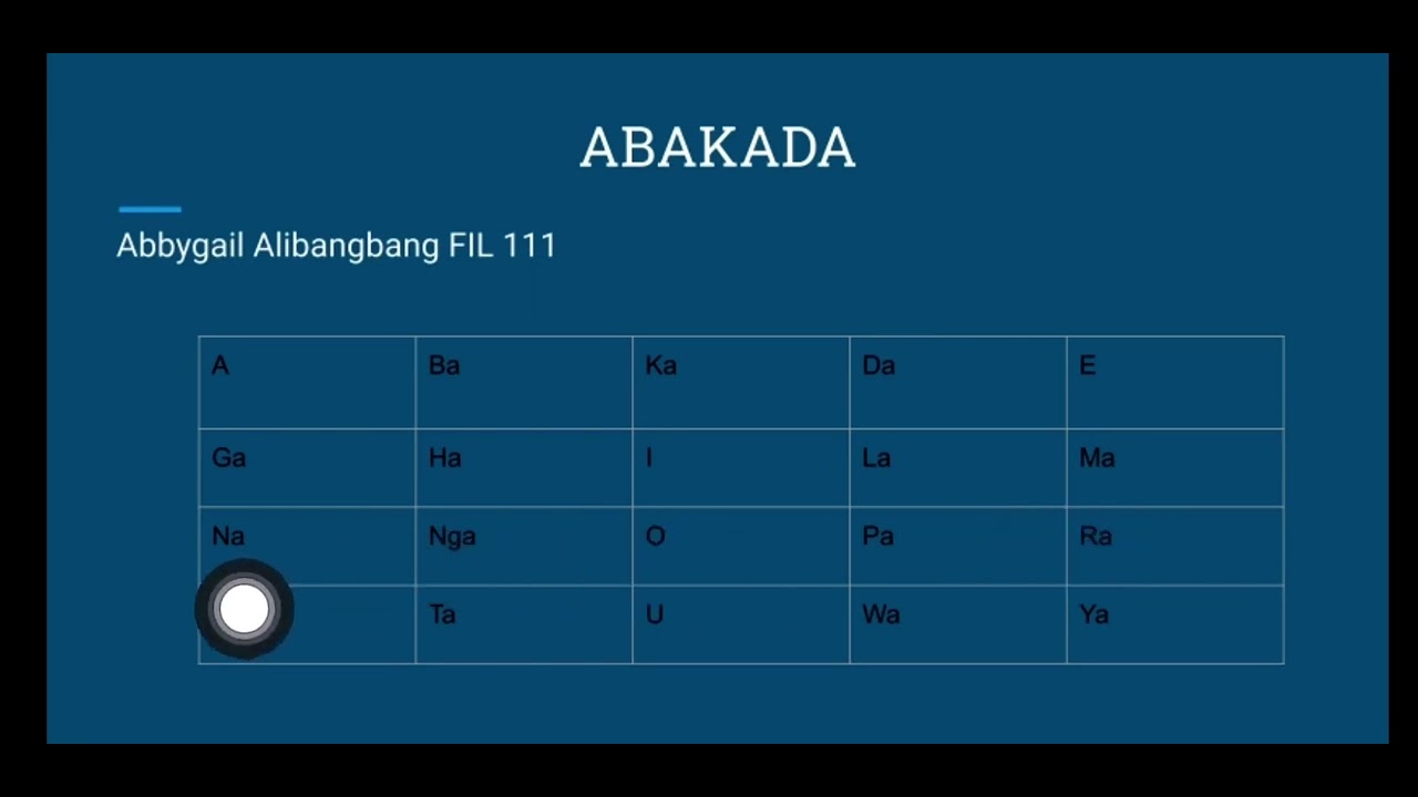 The Abakada alphabet - YouTube