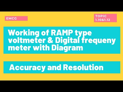 Ramp type digital voltmeter,Digital frequency meter,accuracy,resulting ...