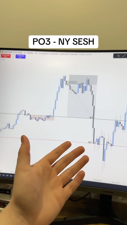 PO3 🙌🏻🔥 #trading #forexlife #forextrades #forex - YouTube