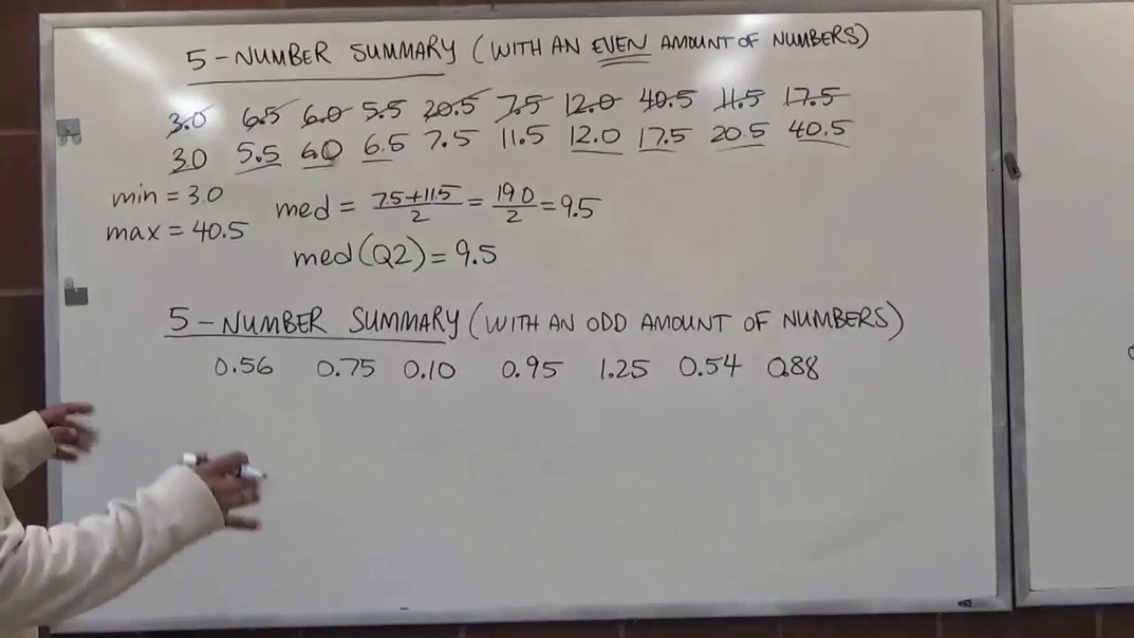 Five Number Summary Example without any Outlier - YouTube