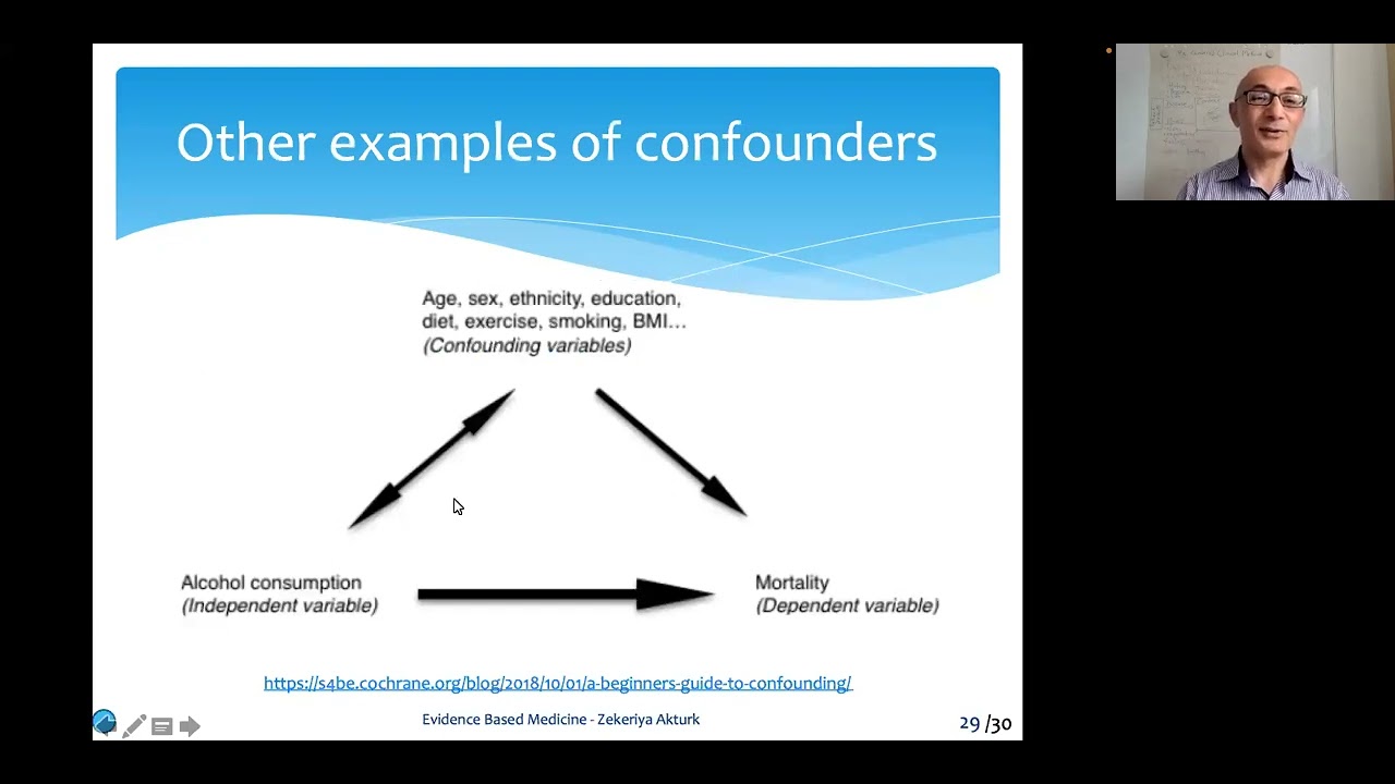 T14-4 Bias - Confounders - YouTube