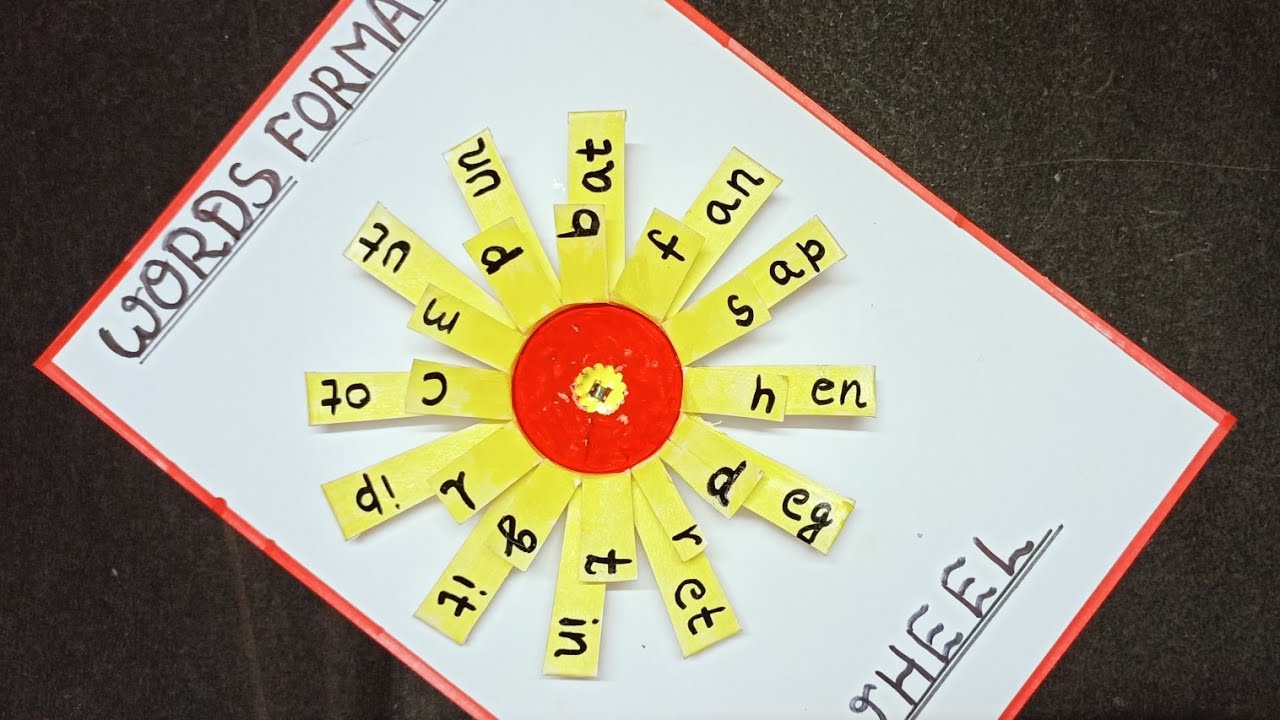 English tlm, tlm for primary school, words wheel, tlm, sound words ...