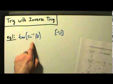 Trigonometry - Inverse Trig - Evaluating Trig with Inverse Trig ...
