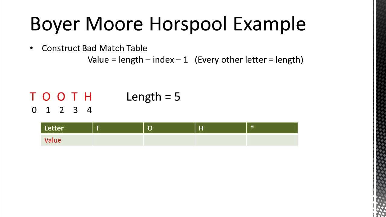 Boyer Moore Horspool Algorithm - YouTube