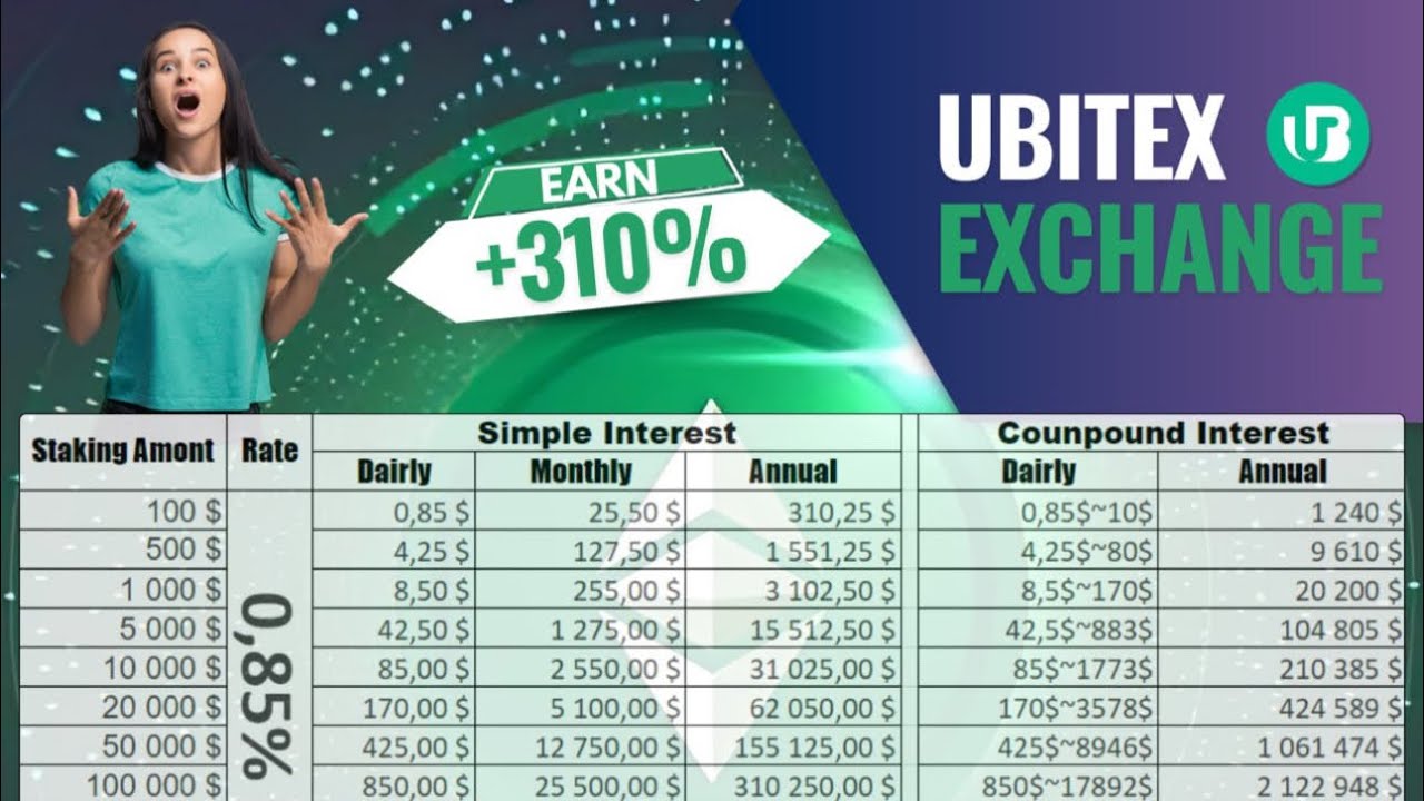 STAKING 20.000$ TRÊN SÀN UBITEX - YouTube