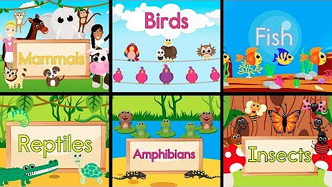 Science Songs (Official Science Songs Playlist by Have Fun Teaching ...