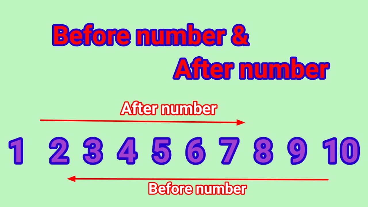 Before number & After number. Mathematics grade 1. - YouTube